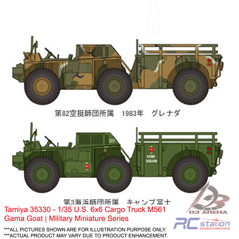 Tamiya #35330 - 1/35 U.S. 6x6 Cargo Truck M561 Gama Goat | Military Mi ...