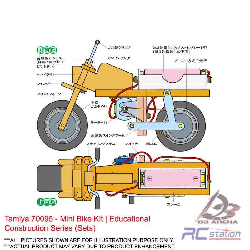 Tamiya #70095 - Mini Bike Kit | Educational Construction Series (Sets ...